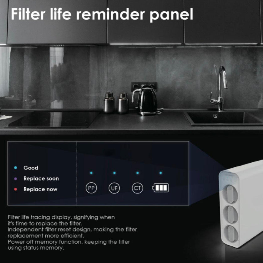 MIYA Ultra Filtration System