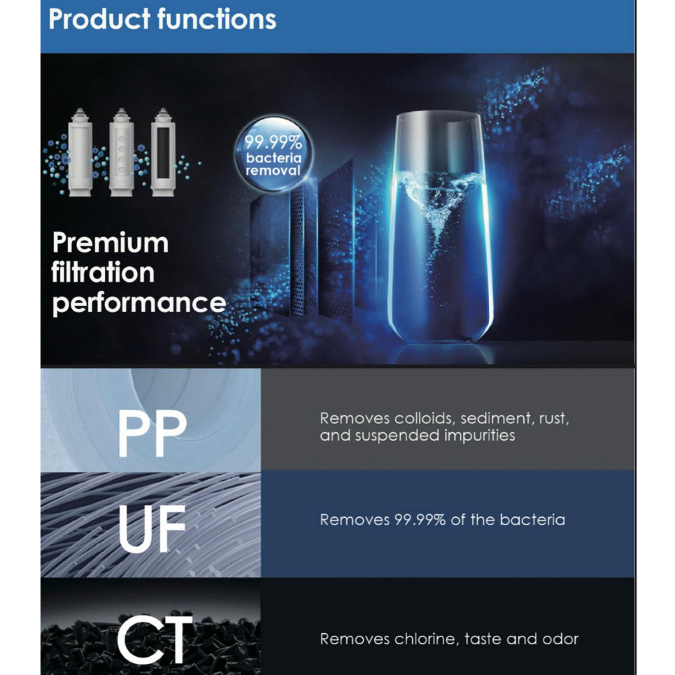 MIYA Ultra Filtration System
